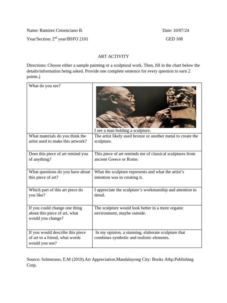 Art Appreciation Art Activity Ramirez | PDF