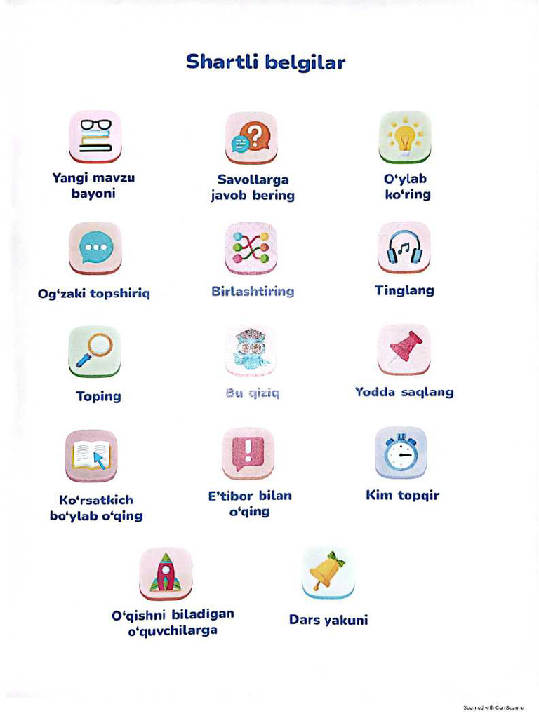 1-Sinf Alifbe Kitobi 2023 | PDF