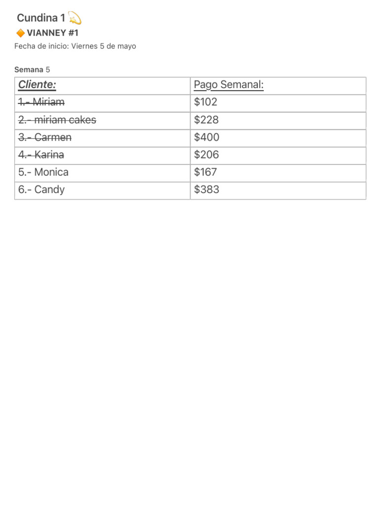 Pagos Semanales Cundina Vianney #1 | PDF