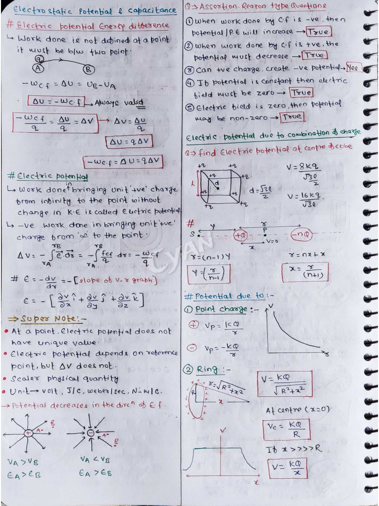 Electrostatic Potential Capacitance Short Notes Pdf