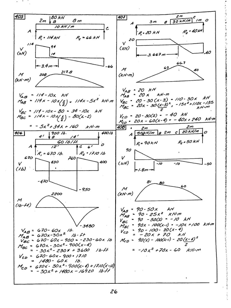 Solution of Mechanics of Solid | PDF