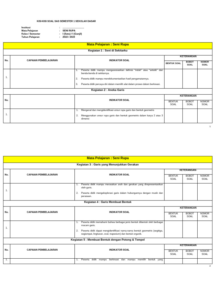 Kisi-Kisi Sas Seni Rupa Kelas 1 | PDF