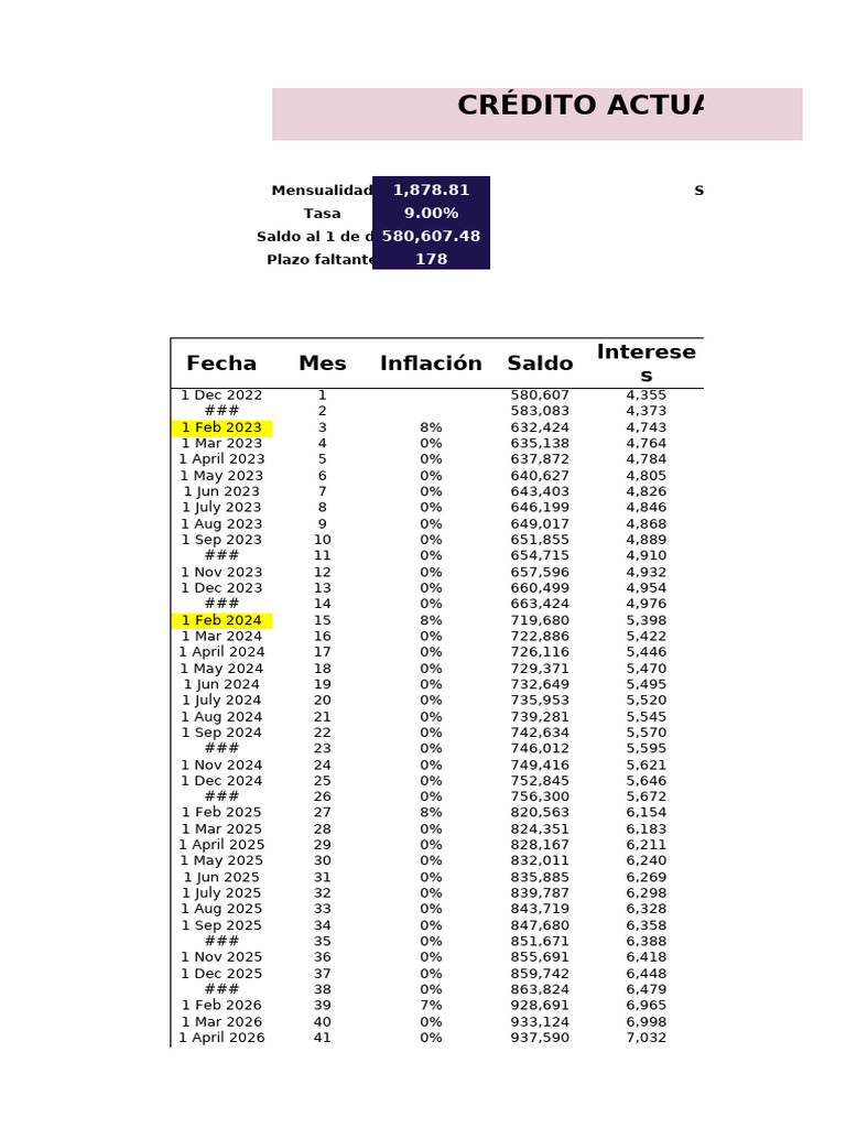 Simulador Cambio A Pesos | PDF
