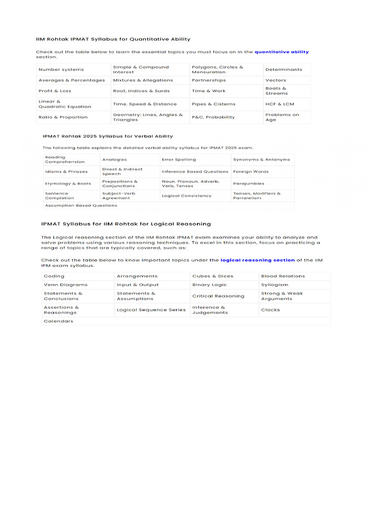 IPMAT Syllabus GDD | PDF