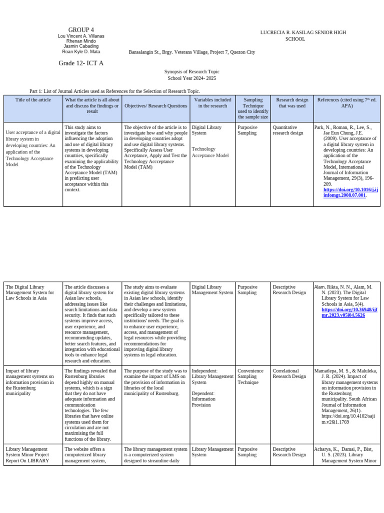PR2 12 Ict A Revised | PDF | Libraries | Information