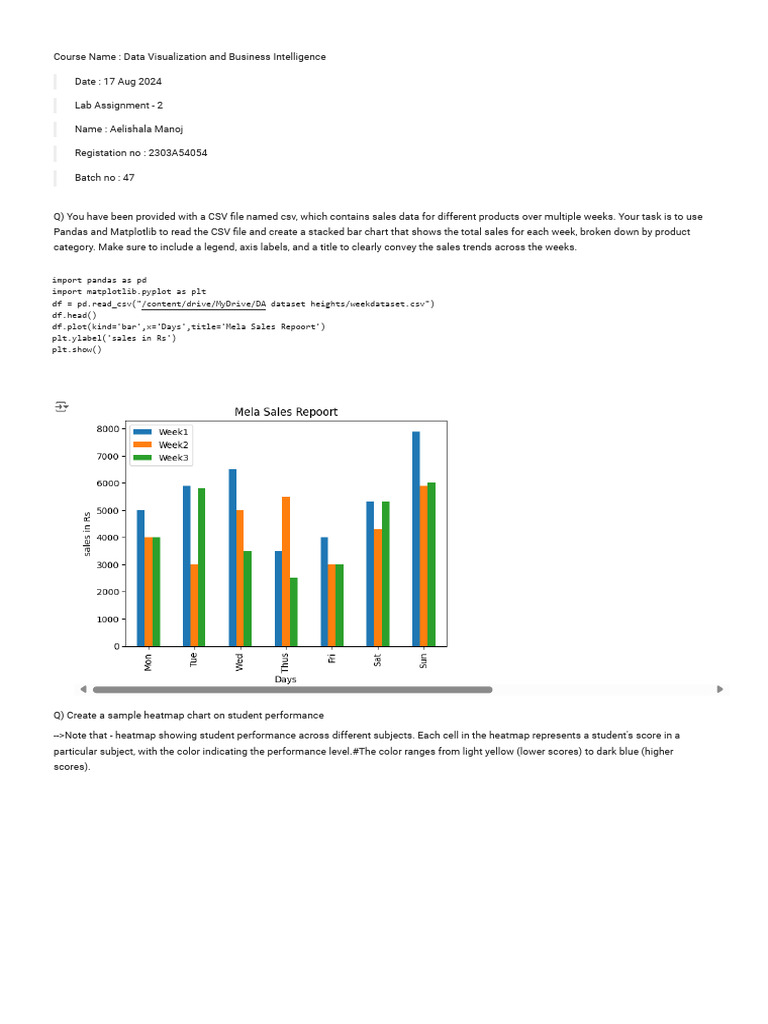 2303A54054 - Lab Assignment 2 - Colab | PDF | Visual Journalism ...