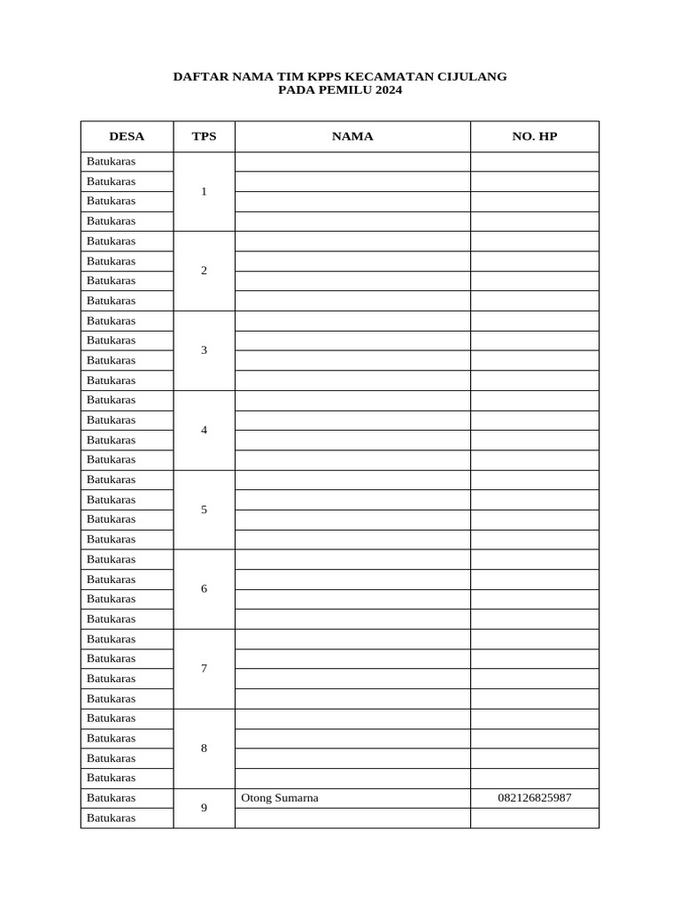 By Name Tim KPPS | PDF