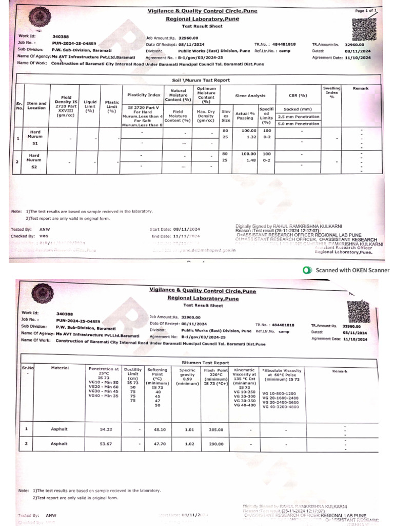 Internal Road Test Report - 4859 | PDF