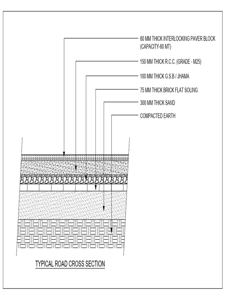 Typical Road Cross Section | PDF