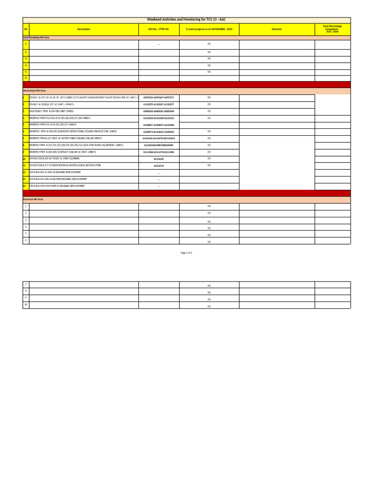 WEEKEND PLAN - For 29-11-2024 30-11-2024 | PDF | Air Conditioning ...