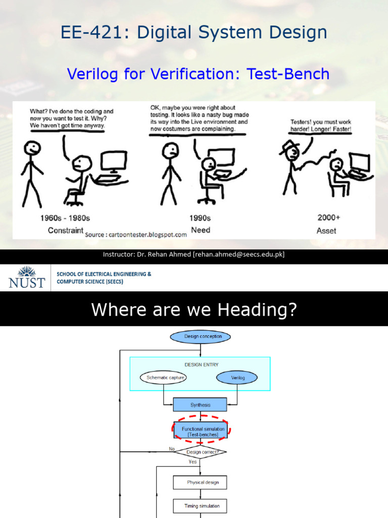 L07 Verilog - Testbenches | PDF | Systems Engineering | Software ... L07 Verilog - Testbenches | PDF | Systems Engineering | Software ...