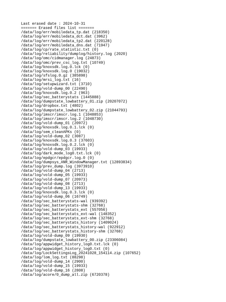 Erased Log by Sos | PDF | Text File | Data Management