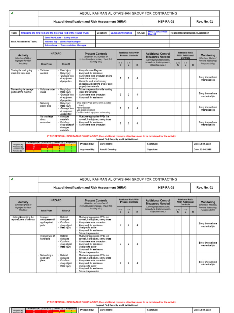 09-HSF-RA-0030-Changing Tire Rod and Steering Rod of Trailer Truck ...