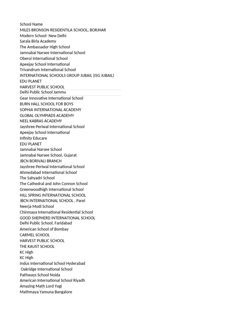 Registred School COncern | PDF
