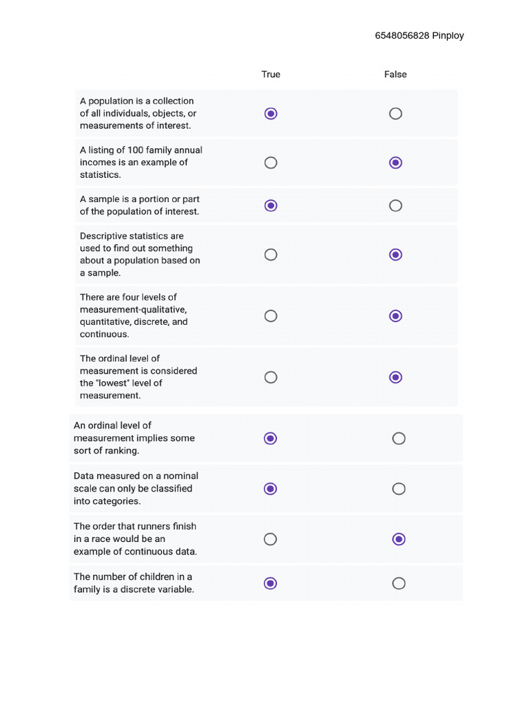 Practice 1 Res Data | PDF