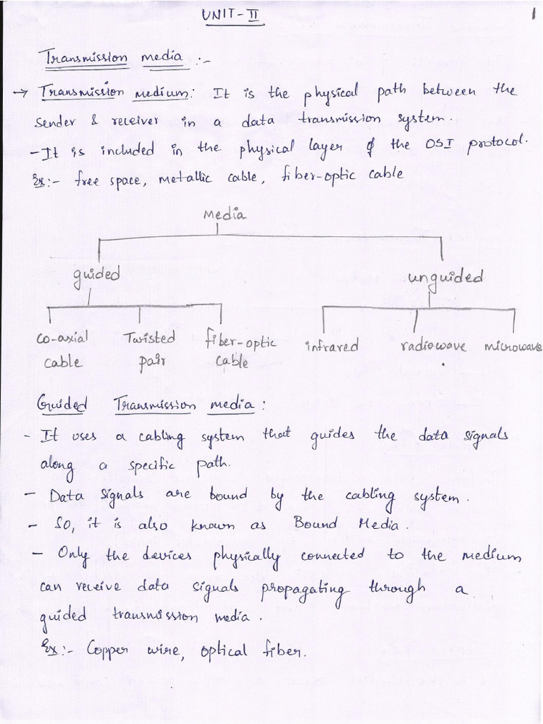 CN Unit 2 Part 1 | PDF