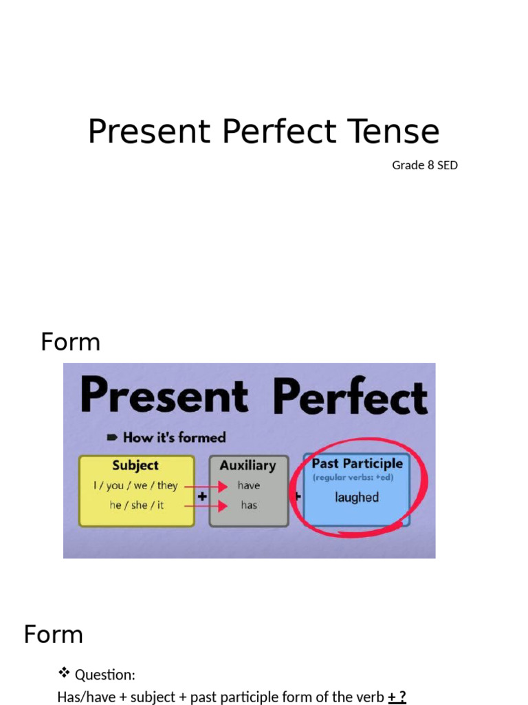 Present Perfect Tense | PDF