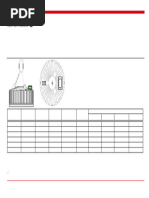 Checklist for Higher Teaching Promotion | PDF