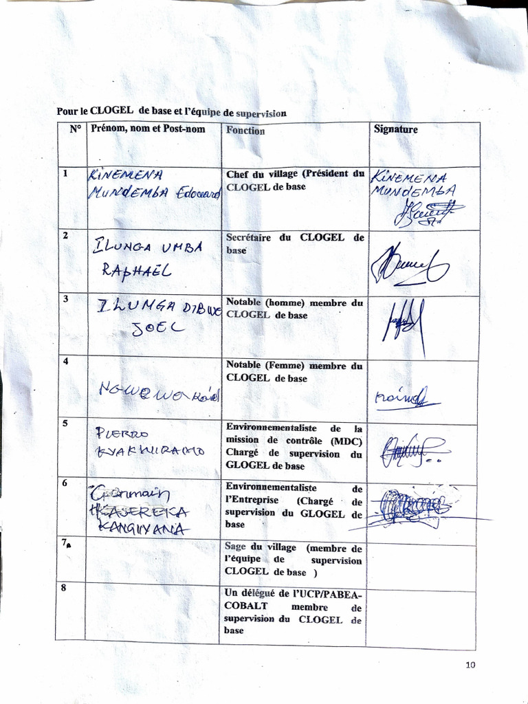 PV CLOGEL Mois D'octobre 2024 | PDF