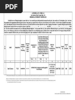 Increment Certificate Form - 49 | PDF | Government