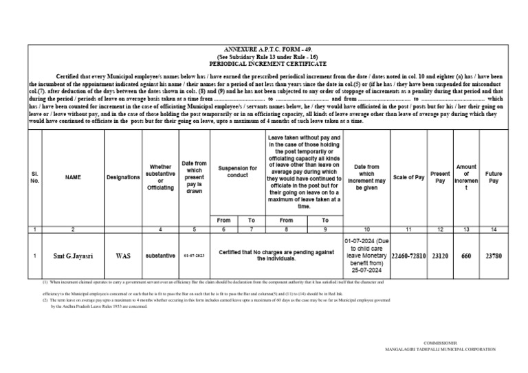 G Jayasri Form 49 | PDF | Justice | Crime & Violence