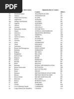 26 - Country Codes | PDF | Regulation | Notation