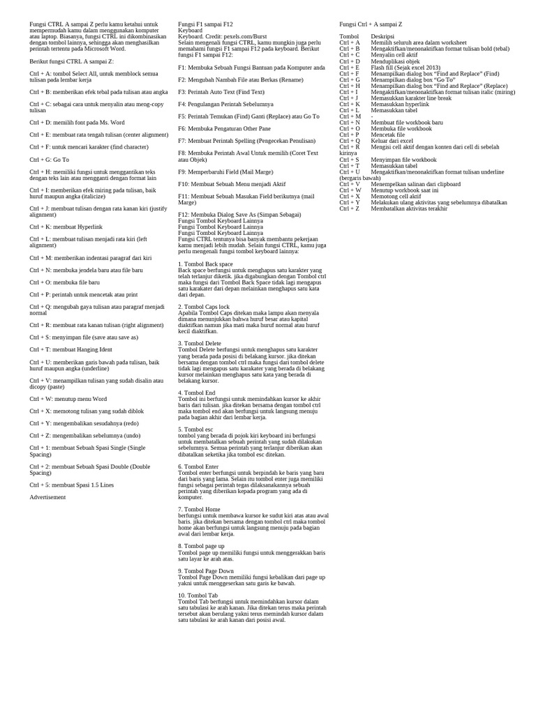 Fungsi CTRL A Sampai Z Perlu Kamu Ketahui Untuk Mempermudah Kamu Dalam ...