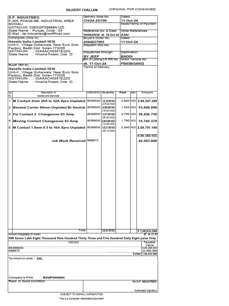 Challan No 190 | PDF | Government Finances | Payments
