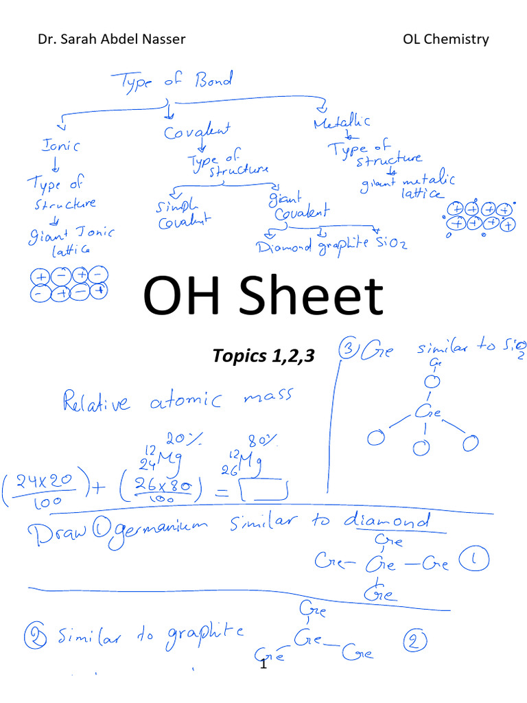 OH Sheets Topics 1,2,3 | PDF | Chemical Compounds | Ionic Bonding