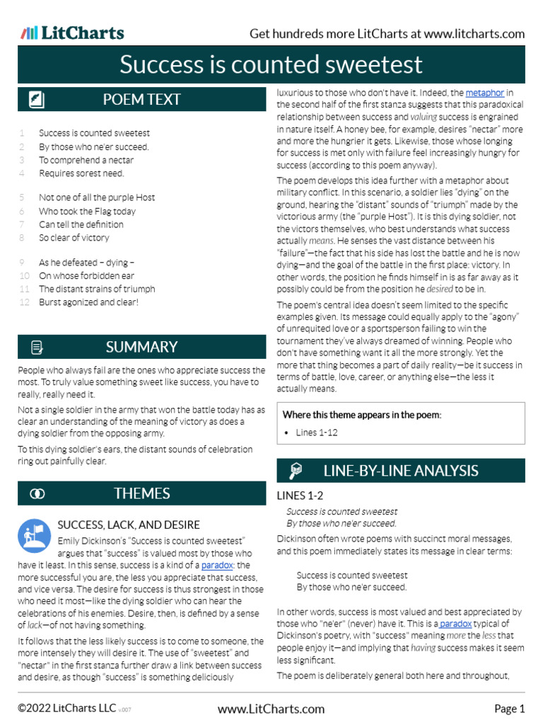 LitCharts Success Is Counted Sweetest | PDF | Poetry | Metre (Poetry)