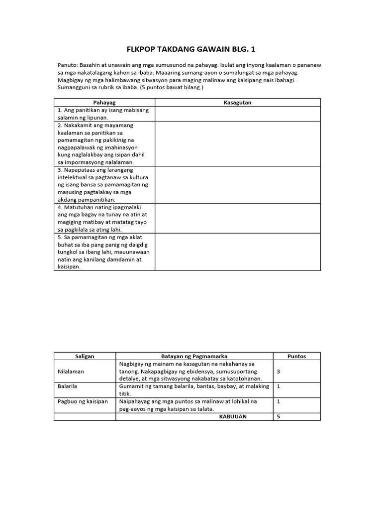 Flkpop Takdang Gawain Blg. 1 | PDF