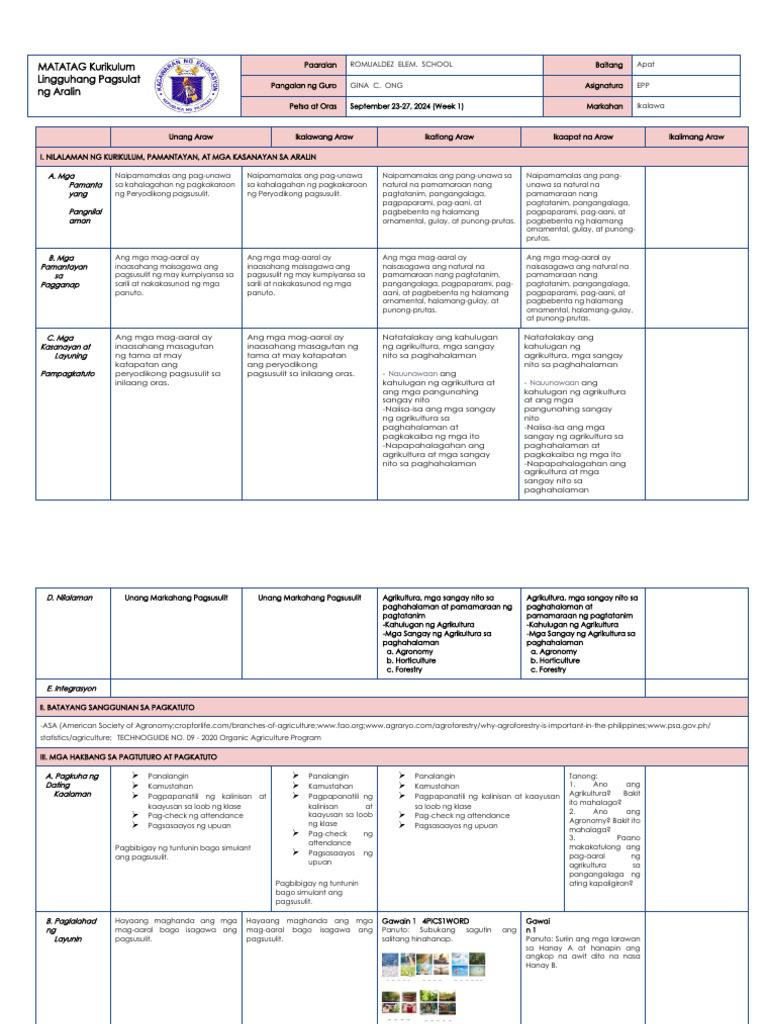 Q2 W1 Epp4 Matatag | PDF