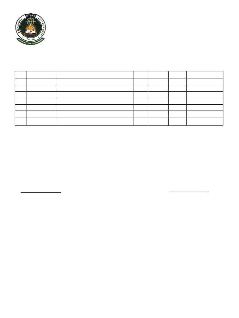 Result - Second Semester, 2023 - 2024 | PDF