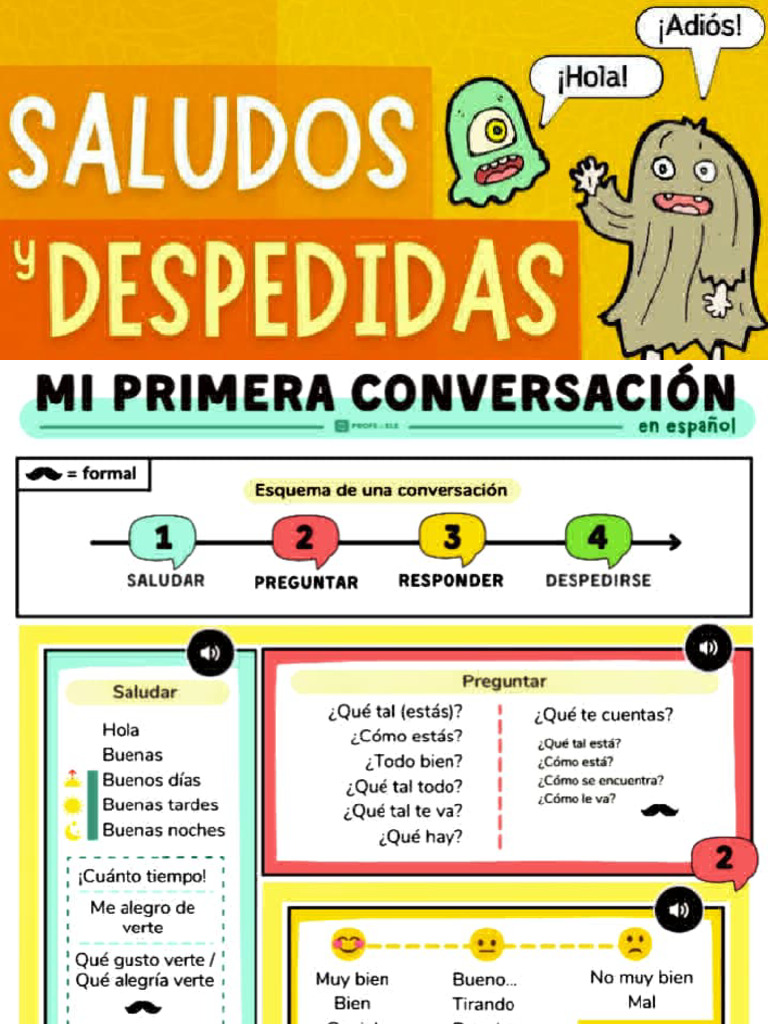 Profedeele. Los Saludos y Las Despedidas. | PDF