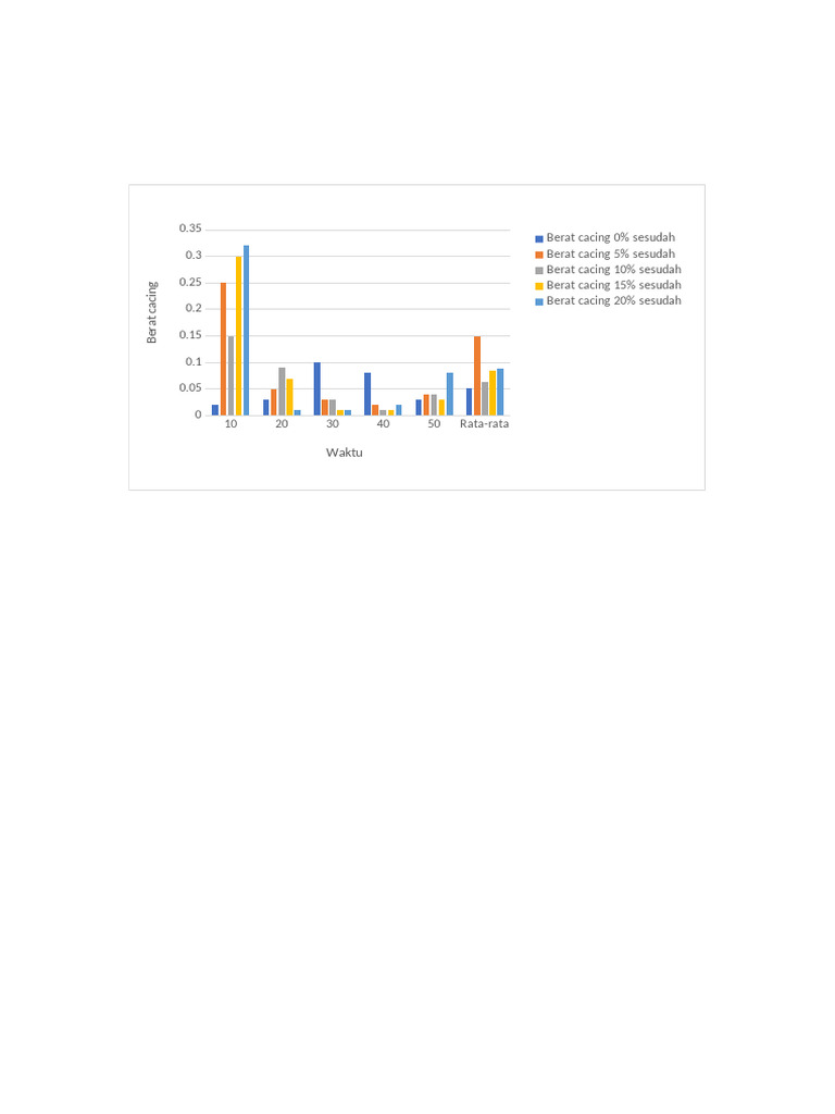 Diagram Look 2 | PDF