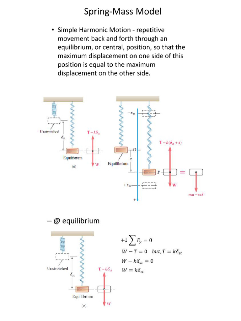 Spring Mass Model, Pendulum & Free Vibration | PDF