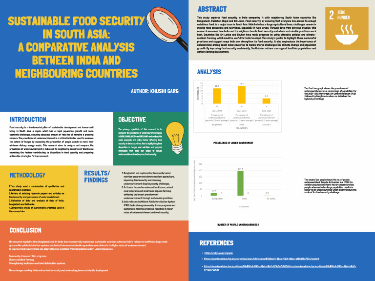 Research Poster | PDF