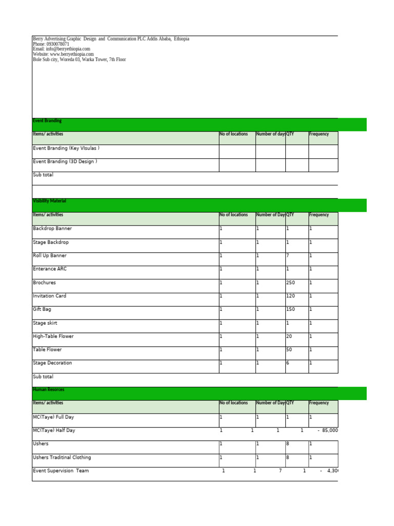 ALSAM Group PLC - BIC - GroundBreaking Event CE - Nov - 12 - 2024 | PDF ...