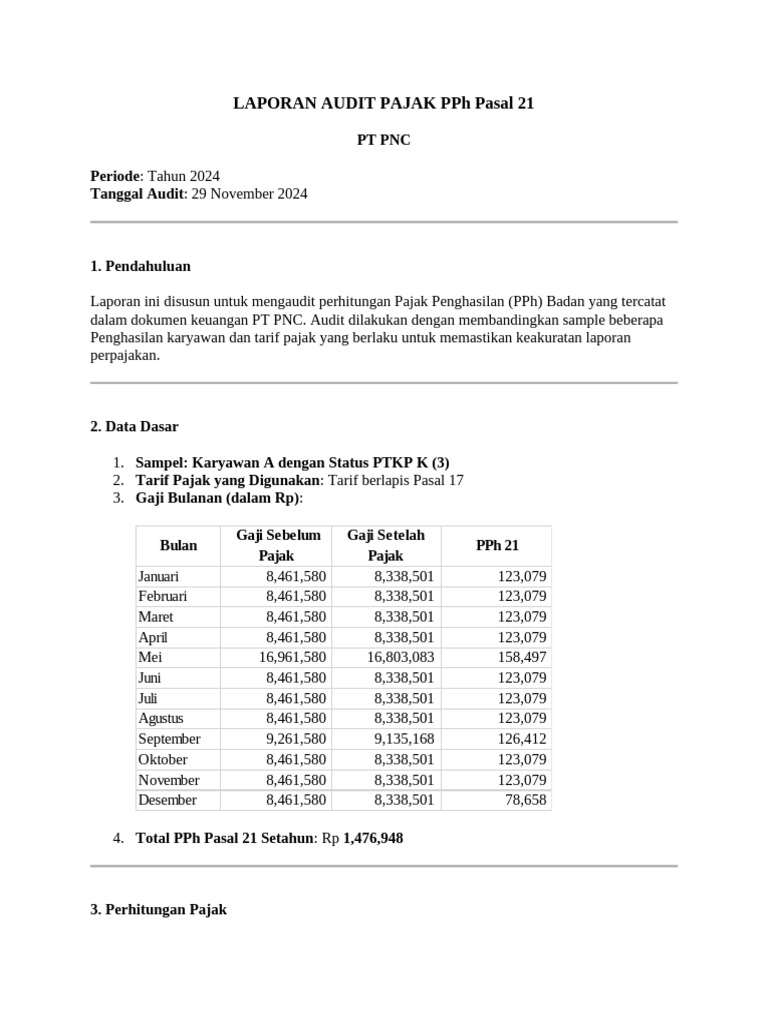 LAPORAN AUDIT PAJAK PPH Pasal 21 | PDF