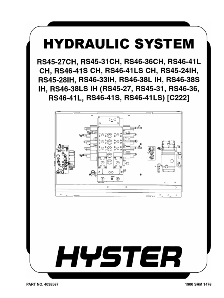 Hyd Cont. System1900SRM1476 - (07-2011) - UK-EN | PDF | Pump | Valve