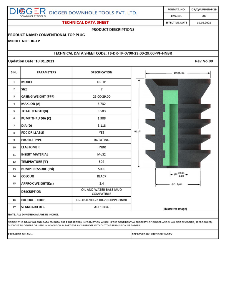 Conventional Top Plug Specifications | PDF