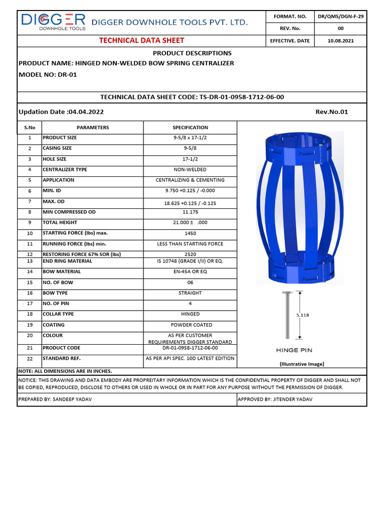 Digger Downhole Tools - Casing Centralizers All Types | PDF