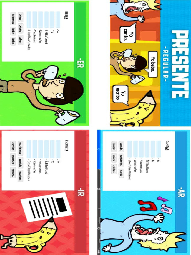 Profedeele. Presente Simple Verbos Regulares. | PDF