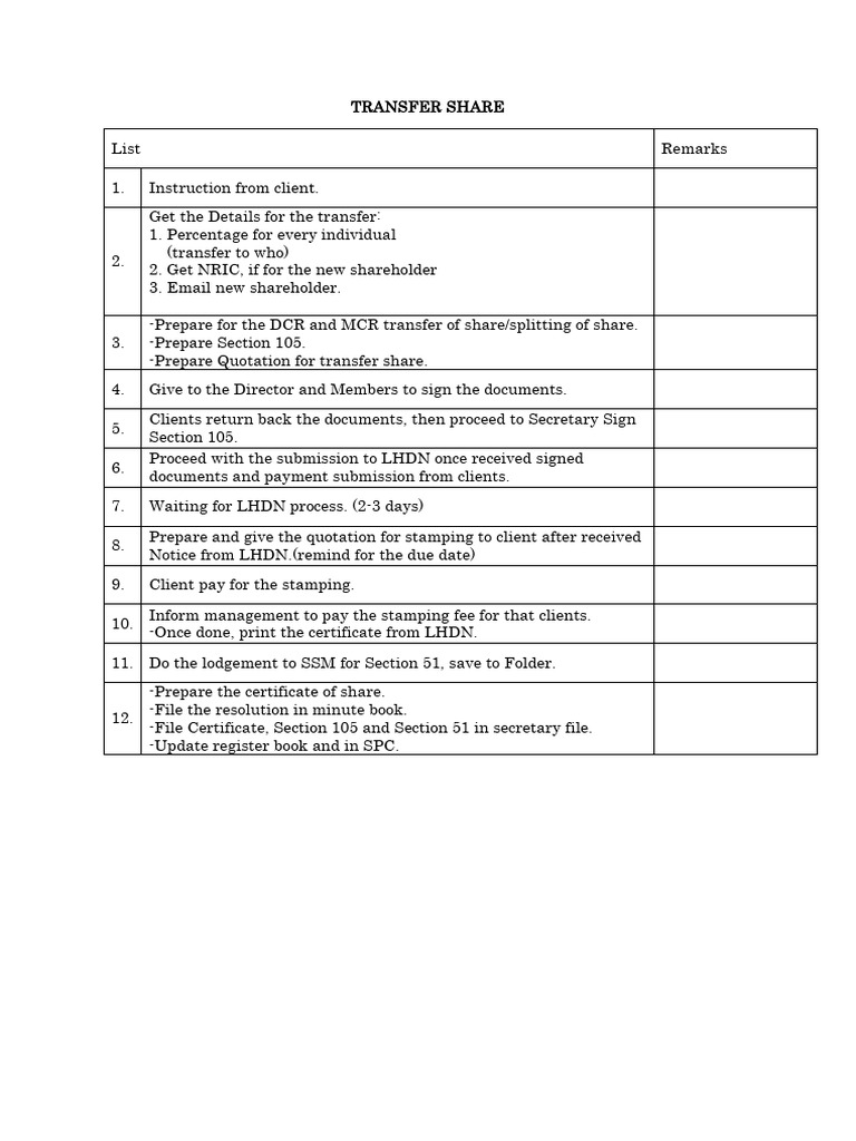 Sop Transfer Share | PDF