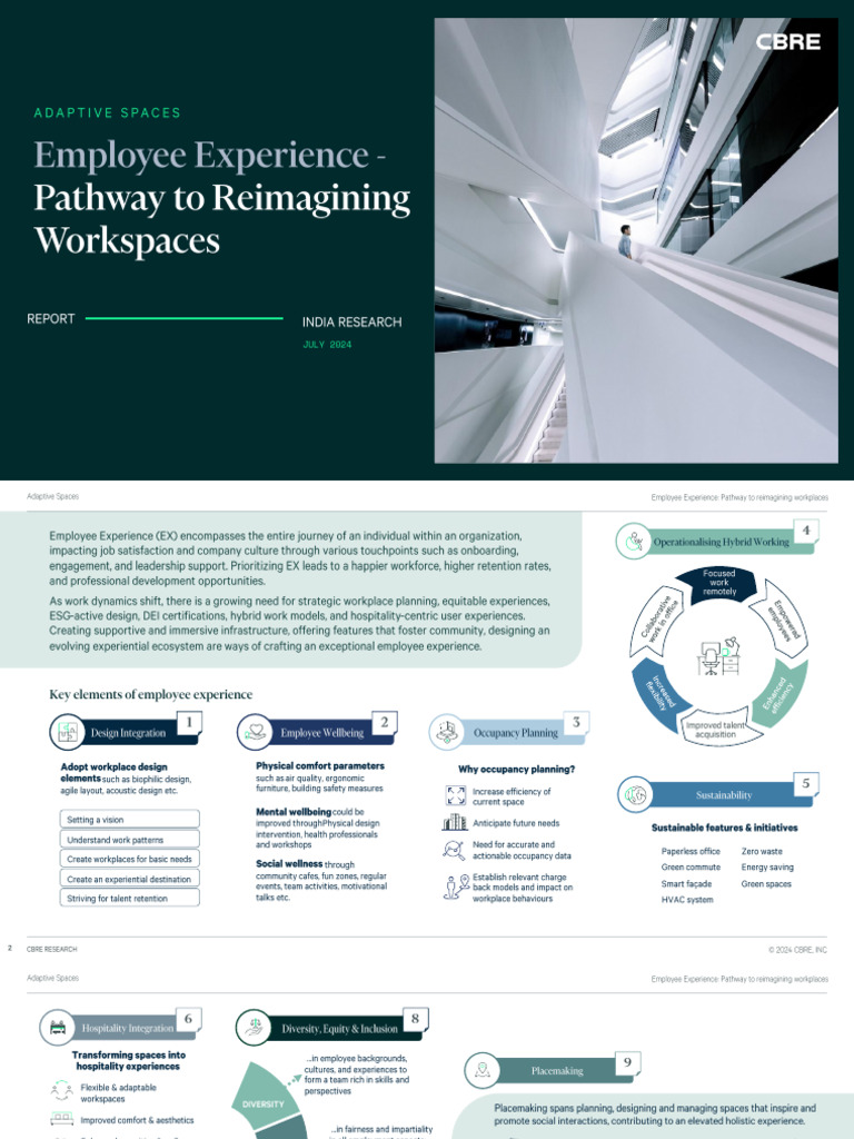 Employee Experience Pathway To Reimagining Workspaces Infographic | PDF ...