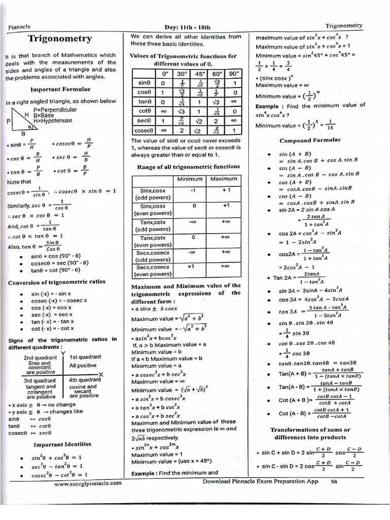 All Trigonometry Formula | PDF