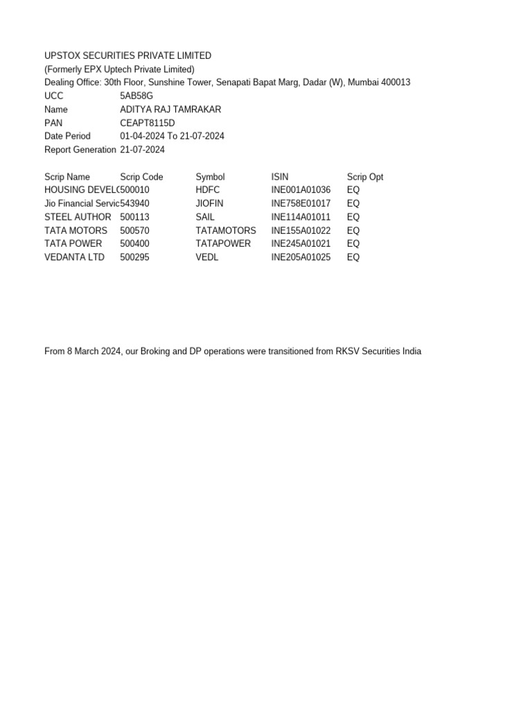 Upstox Securities Trading Report 2024 | PDF