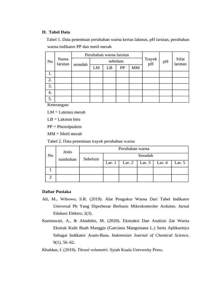 Dapus Kimia New | PDF