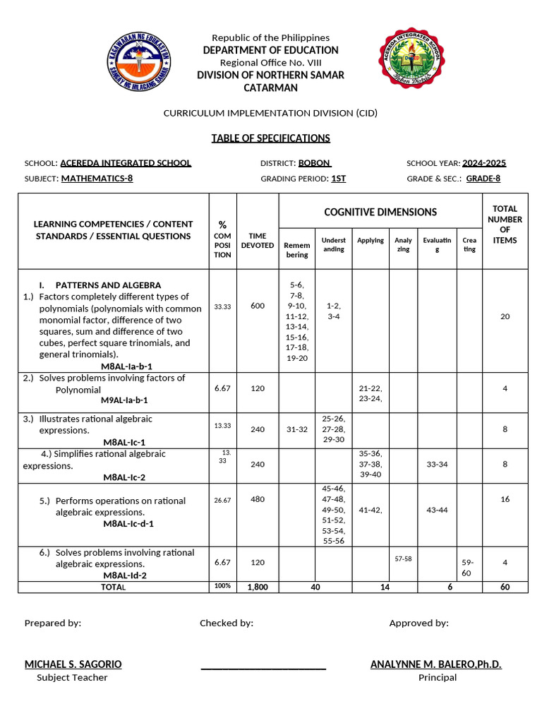 Math 8 First 2024 | PDF | Factorization | Mathematics