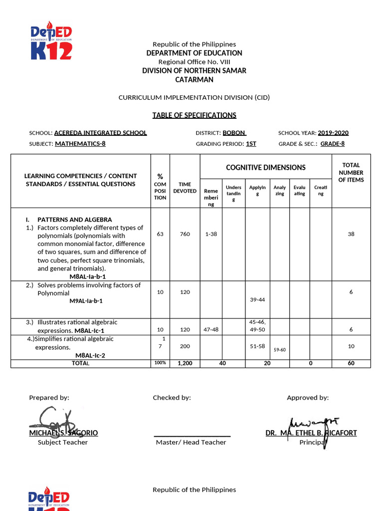 Math 8 First PT | PDF | Factorization | Abstract Algebra